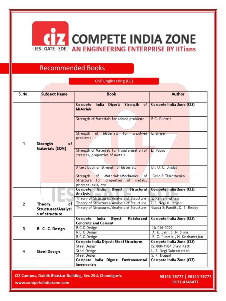 Gate Reference Books | PDF | Analogue Electronics | Electronics