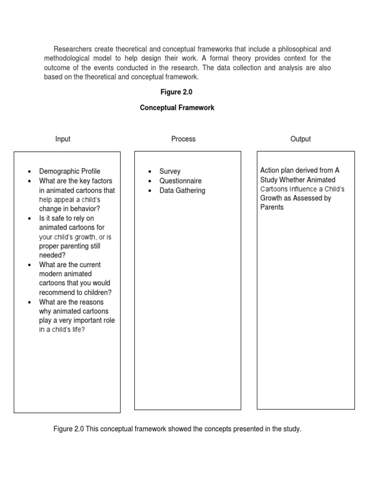 Group 1 Ngik Moment Theoretical and Conceptual Framework | PDF ...