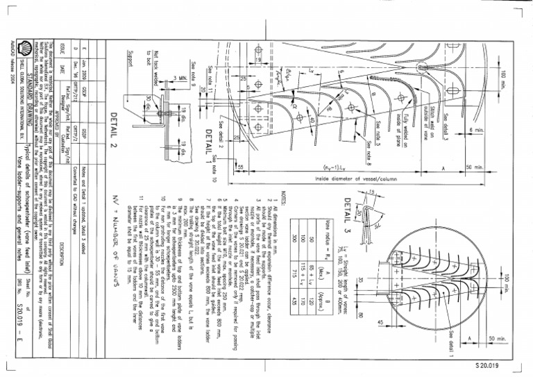 Schoepentoeter Layout Criteria DEP