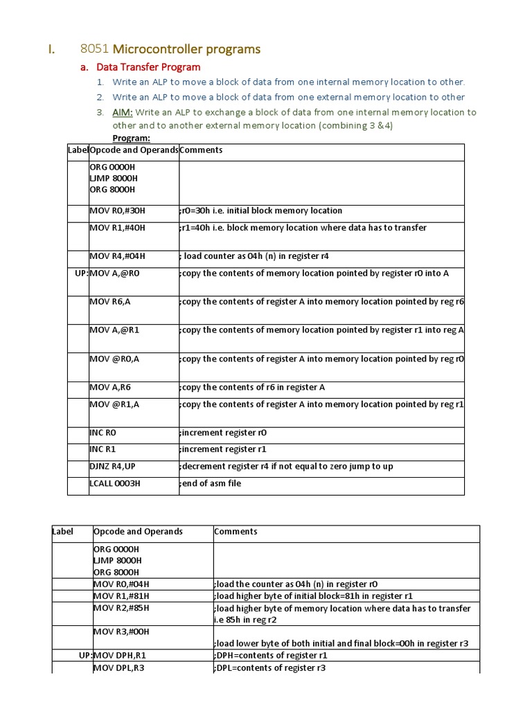8051 Microcontroller Programs Pdf Assembly Language Binary Coded Decimal