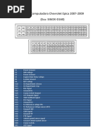 ECM PINOUT Chevrolet Sail PDF | PDF | Throttle | Engines
