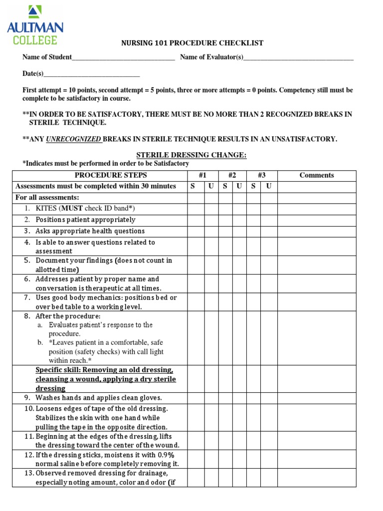 Wound Care Checklist PDF | PDF | Wound | Glove