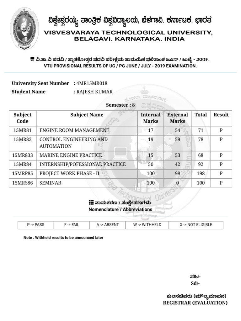 VTU Result.pdf