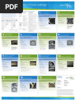 Cap Plate Design | PDF | Stress (Mechanics) | Mechanical Engineering