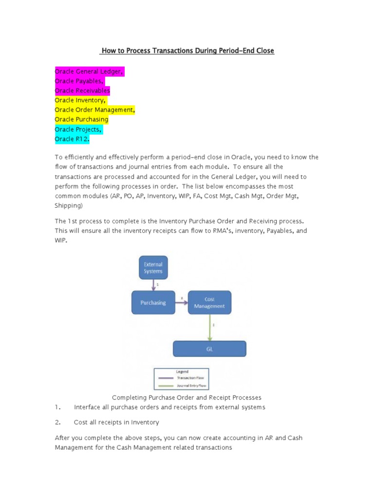 Completing Period-End Close in Oracle Modules | PDF | Accounts Payable ...