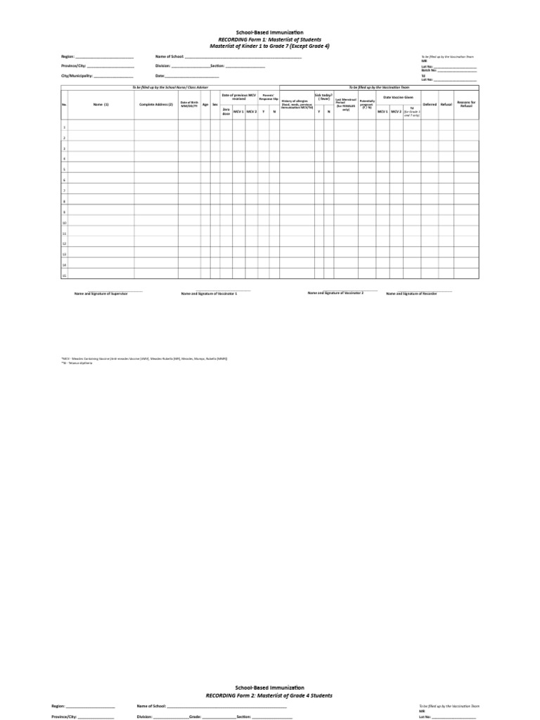 RECORDING Form 1: Masterlist of Students Masterlist of Kinder 1 To Grade 7 (Except Grade 4 ...