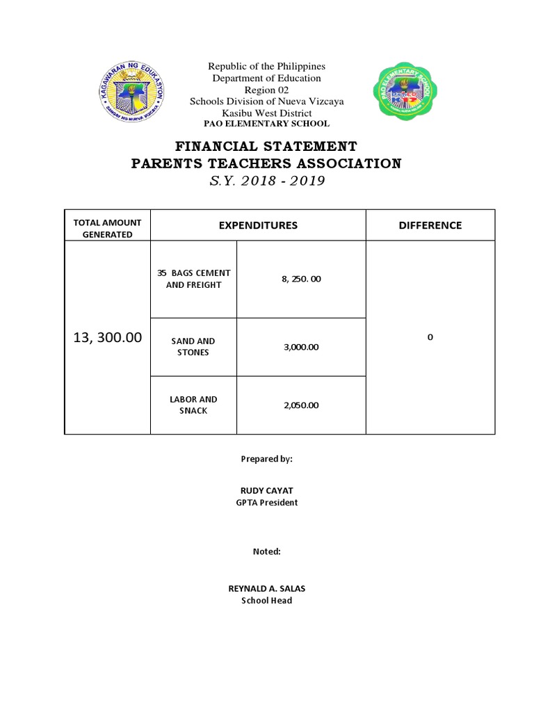 Financial Statement Parents Teachers Association: Expenditures ...