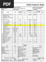 Plant, Machinery & Equipment Breakdown Report | PDF | Machines ...