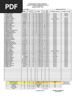 Nutritional Status Record for Grade VI | PDF | Overweight | Weight Loss