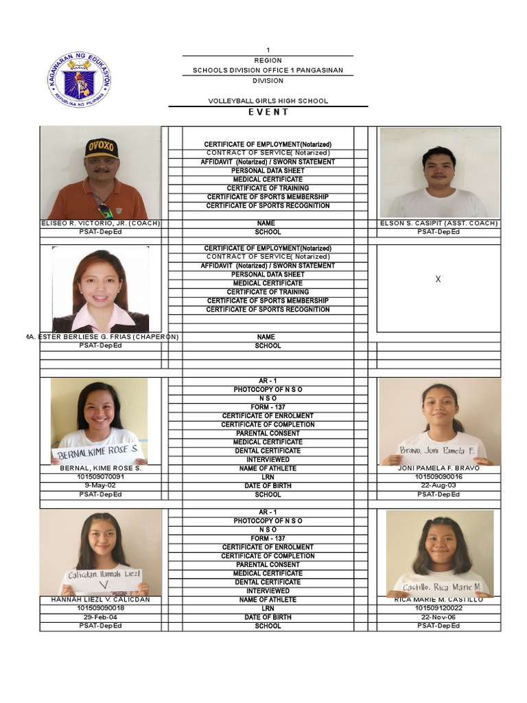 Gallery of Athletes Edited | PDF