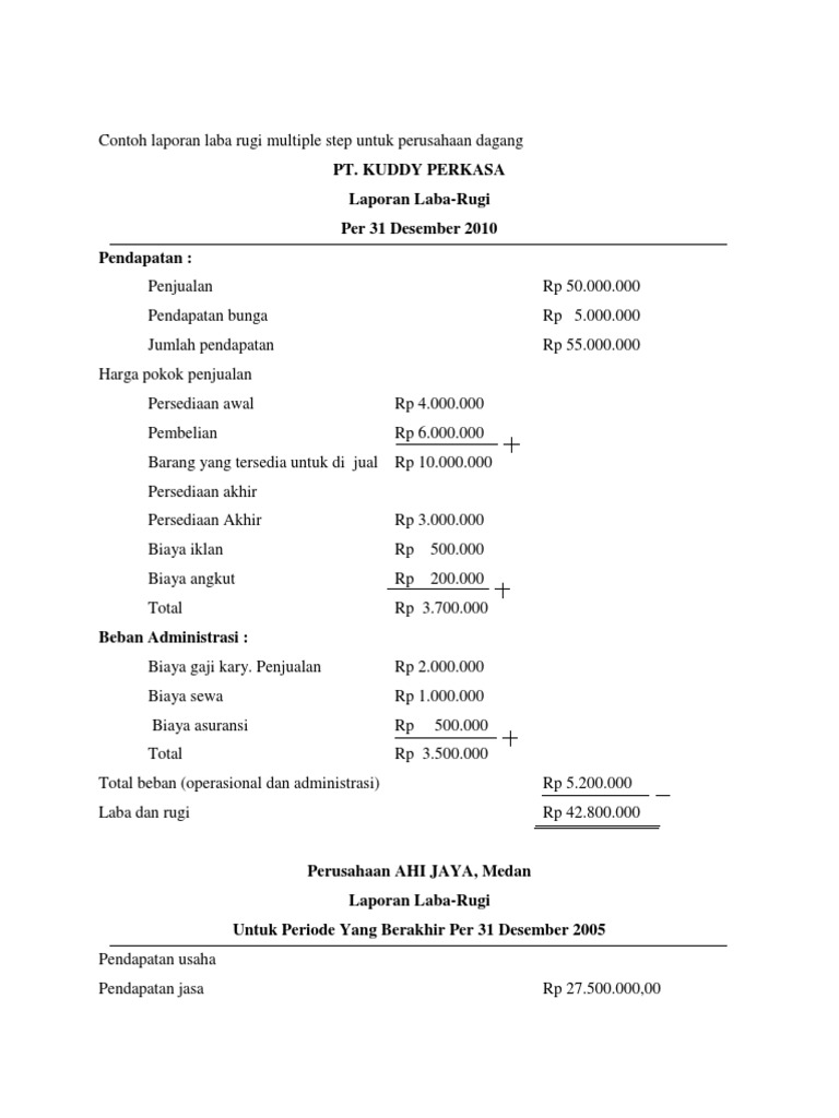 Contoh Laporan Laba Rugi Multiple Step Untuk Perusahaan Dagang | PDF