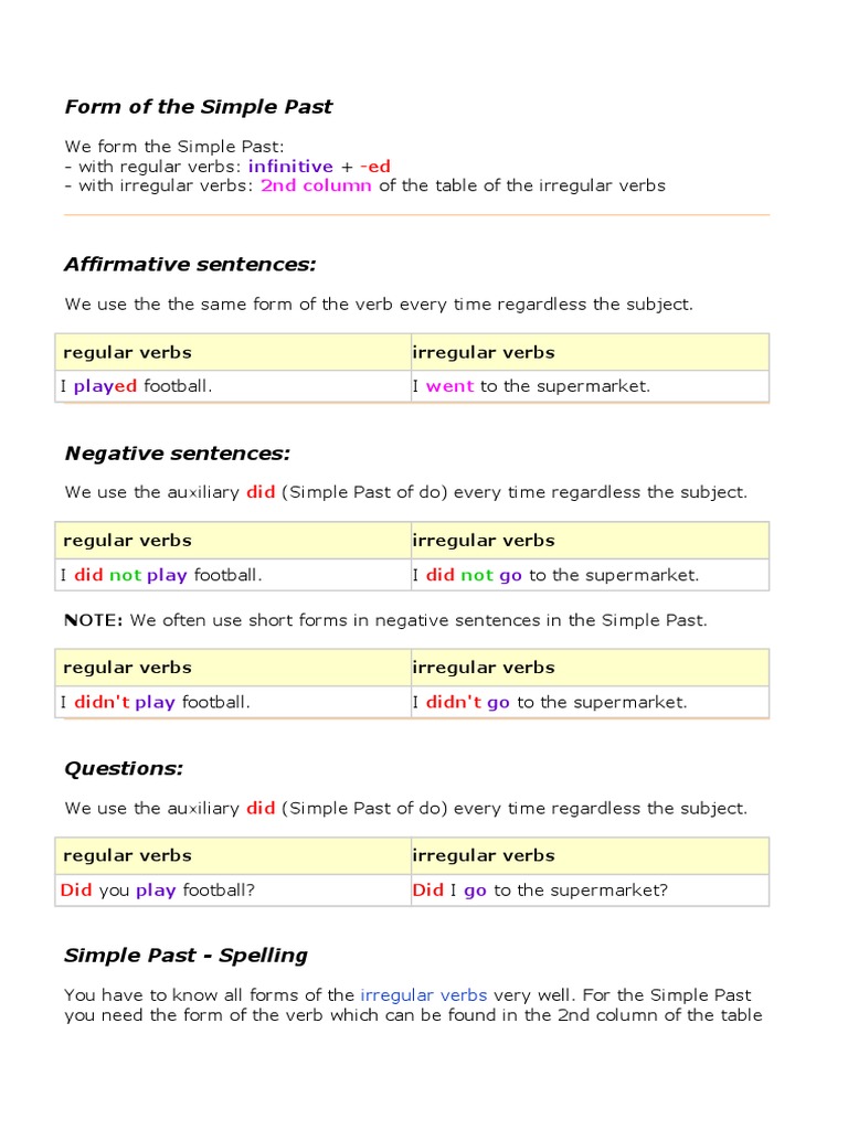 Form of The Simple Past | PDF | English Language | Verb