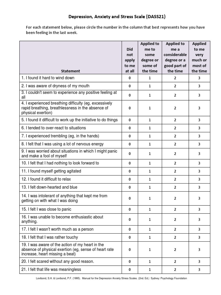 Depression, Anxiety and Stress Scale (DASS21) | PDF | Stress (Biology ...