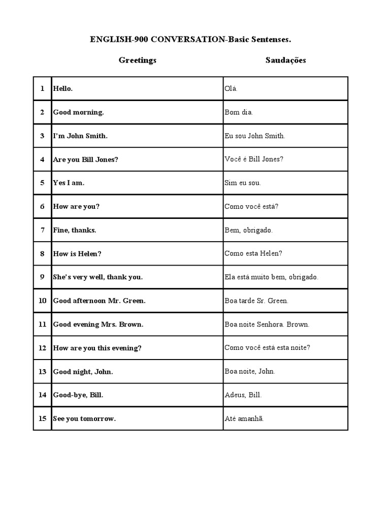 900 Essential English Sentences | PDF | Farms | Suit (Clothing)