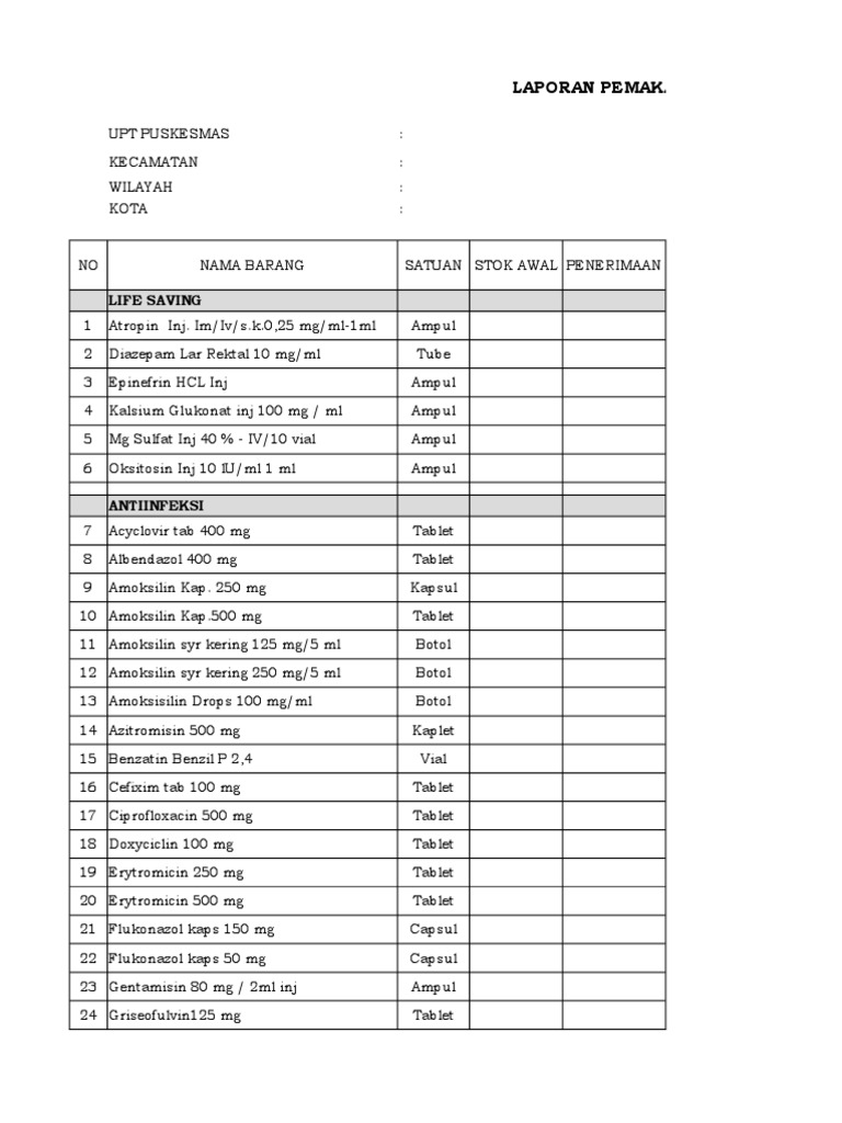 Format Lplpo 2019 | PDF | Drugs | World Health Organization