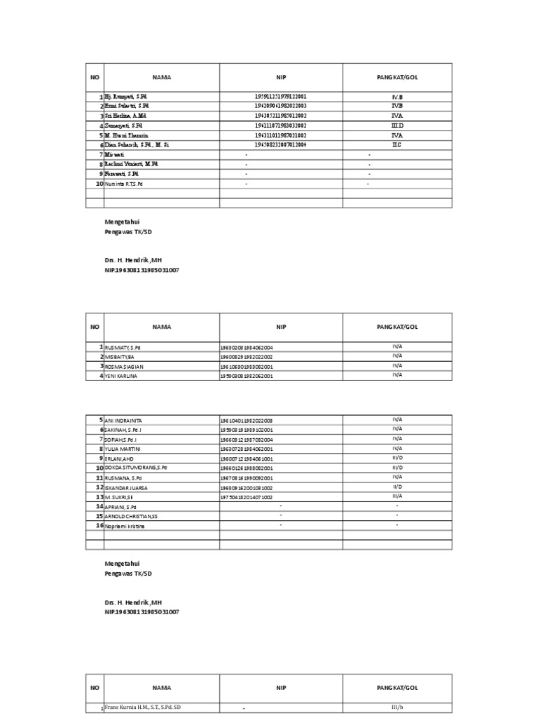 Rekapan | PDF