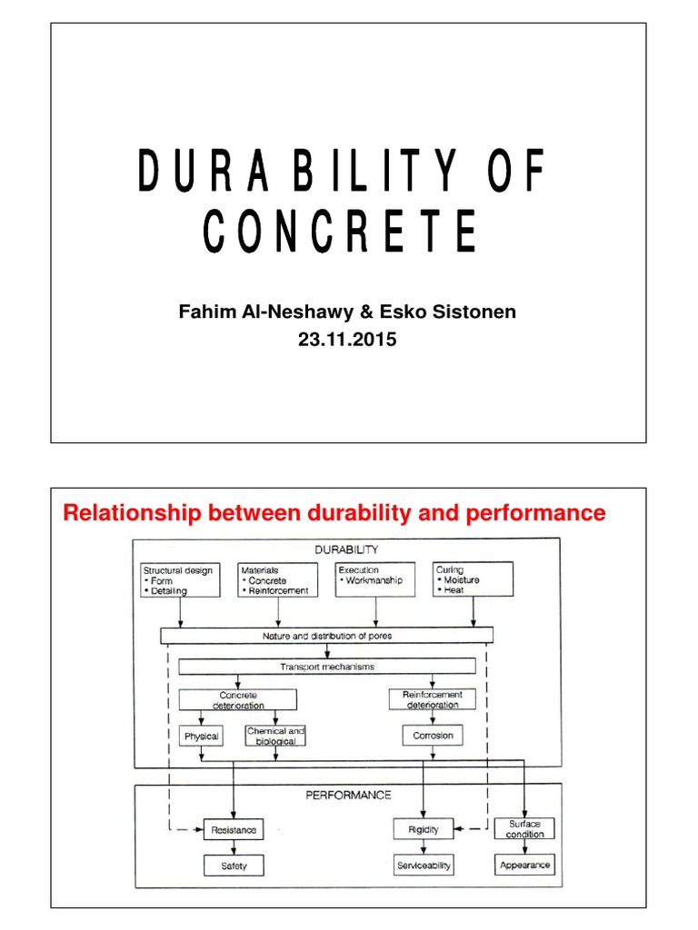 Durability of Concrete: Relationship Between Durability and Performance ...