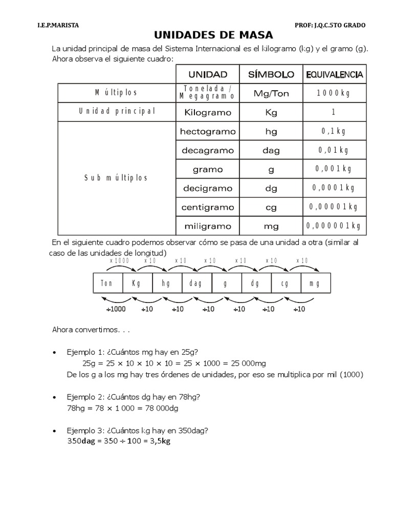 Practica de Unidades de Masa | PDF | Kilogramo | Naturaleza
