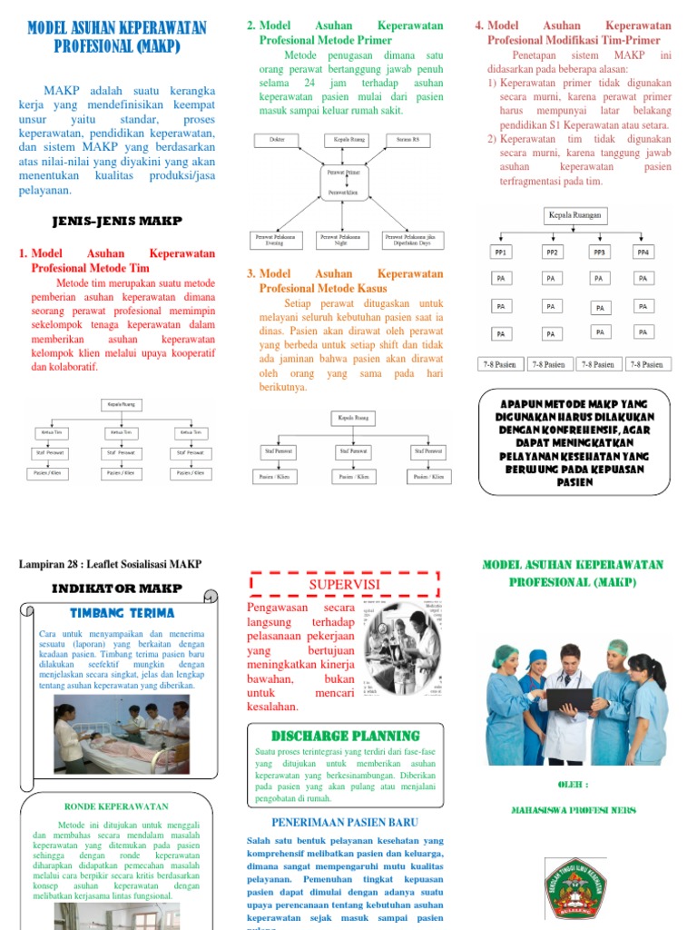 Lampiran 28 - Leaflet Makp | PDF