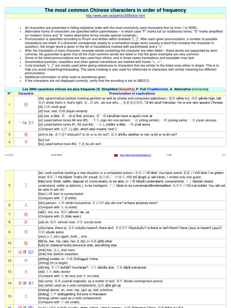 Table3000CaracteresChinois PDF | PDF | Bracket | Chinese Characters