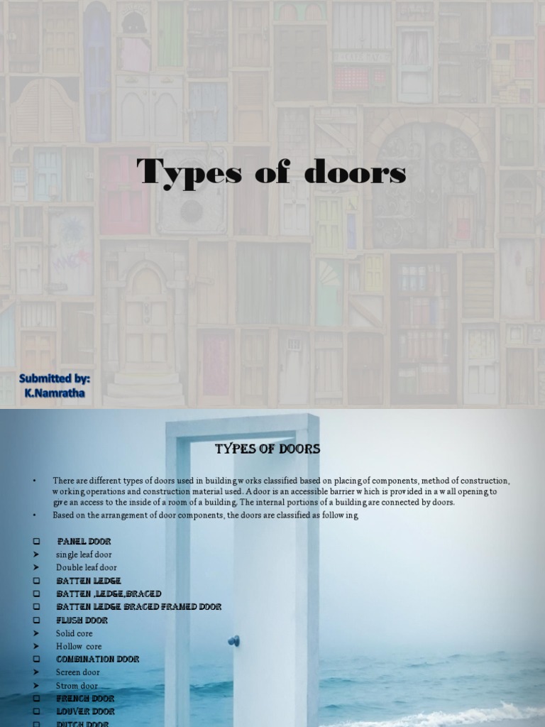 Types of Doors | PDF | Door | Building Materials