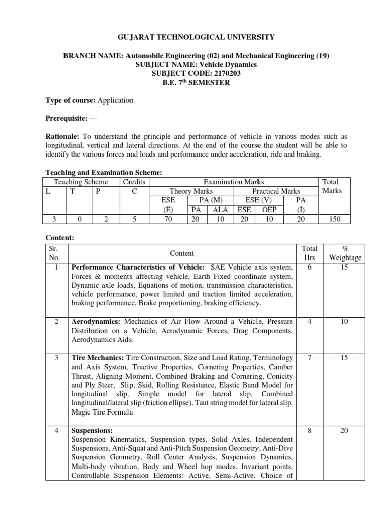 VD Syllabus Gtu | PDF | Suspension (Vehicle) | Steering
