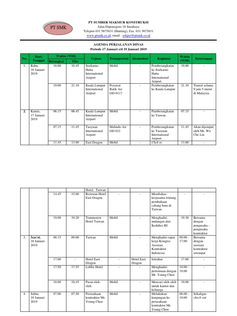 Contoh Agenda Pimpinan | PDF