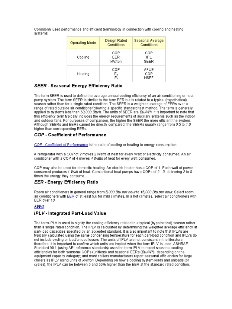 Cop and Eer | PDF | Hvac | Energy Technology