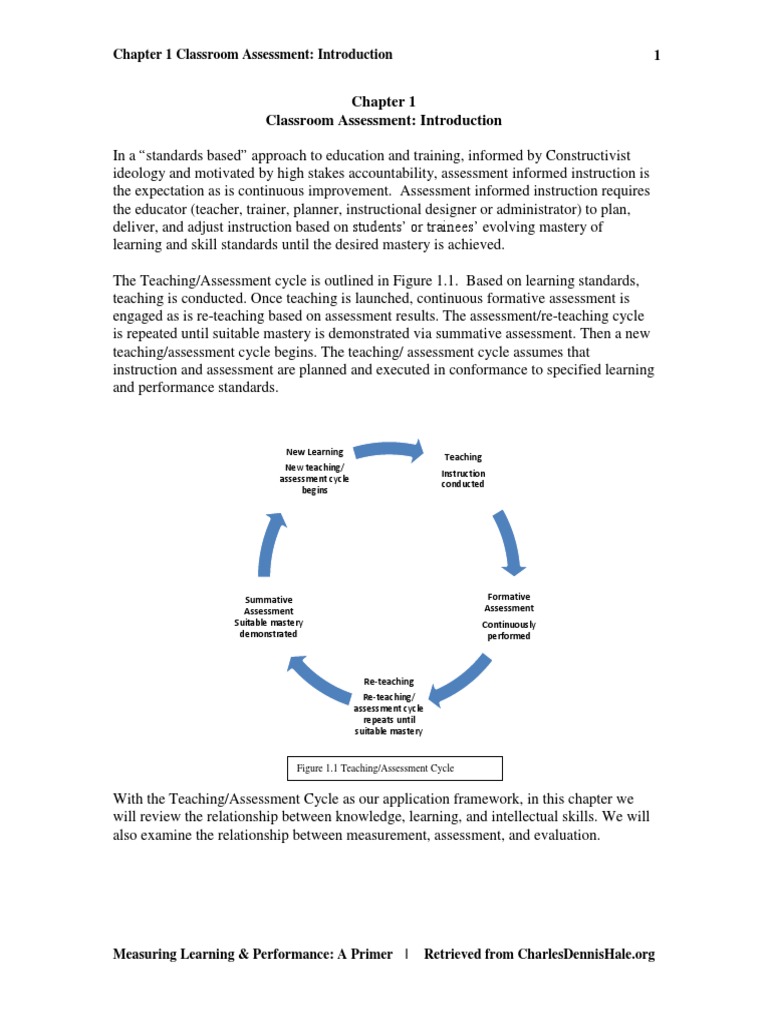 1 MLP Classroom Assessment Introduction 3.0 | PDF | Educational ...