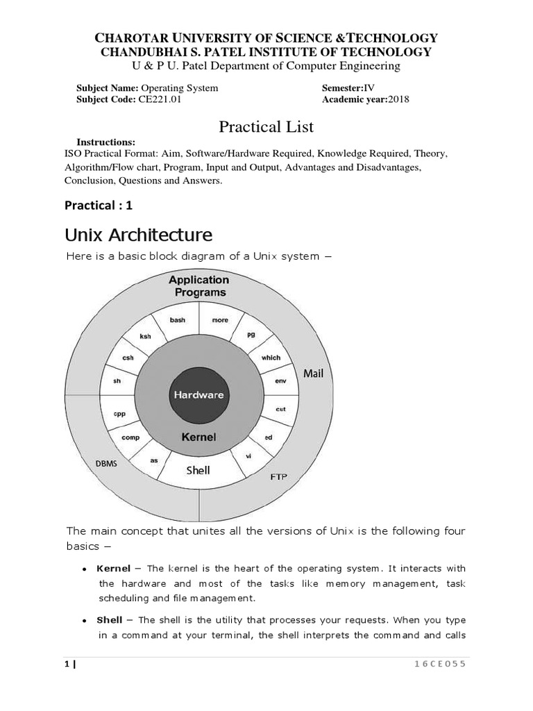 Unix Architecture: Practical List | Download Free PDF | Real Time Computing | Operating System
