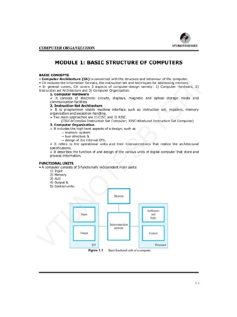 Coa Lecture Notes Module I and II Updated | PDF Coa Lecture Notes Module I and II Updated | PDF