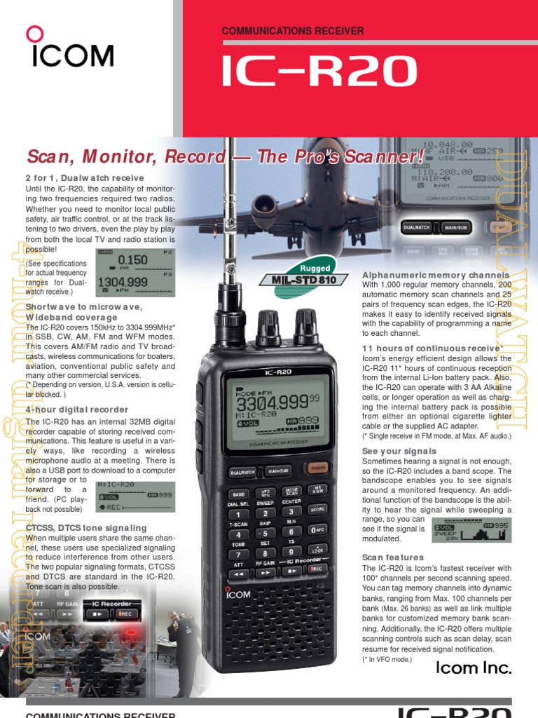 IC-R20 | Radio | Frequency Modulation