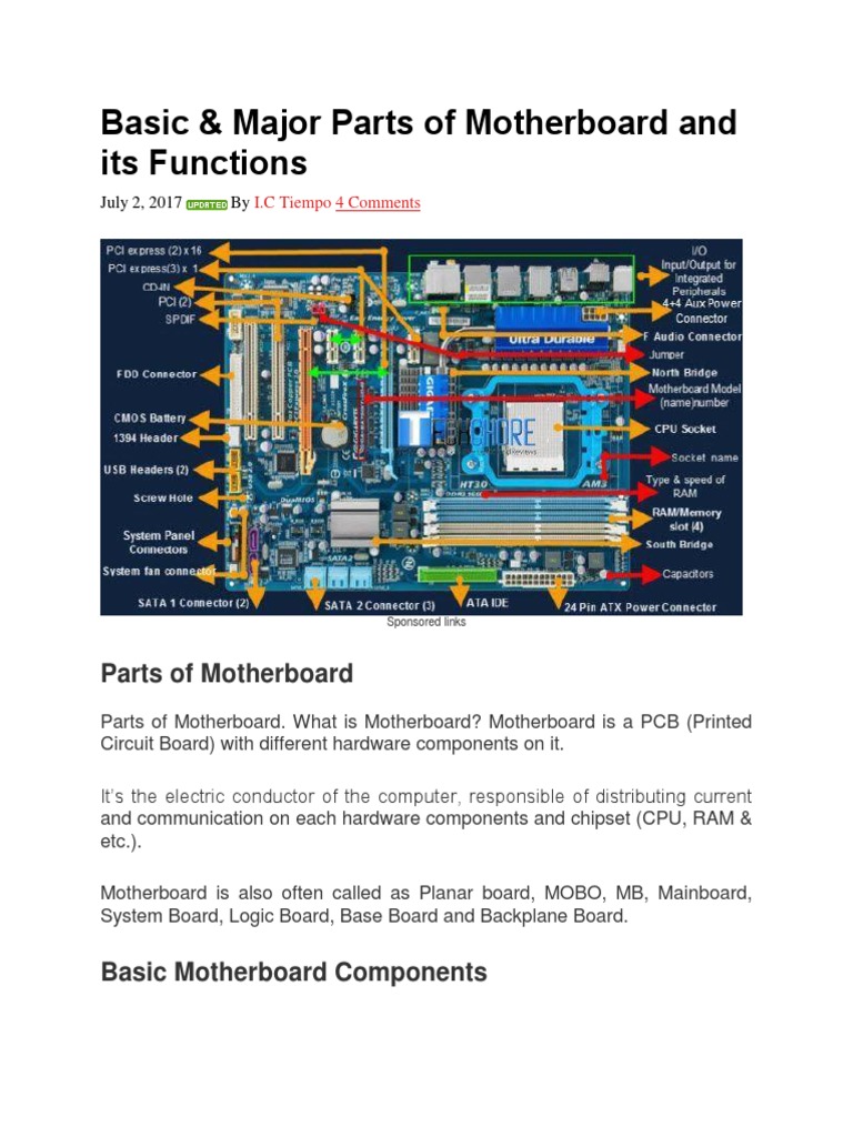 MOBO Basic Parts | PDF | Electrical Connector | Usb