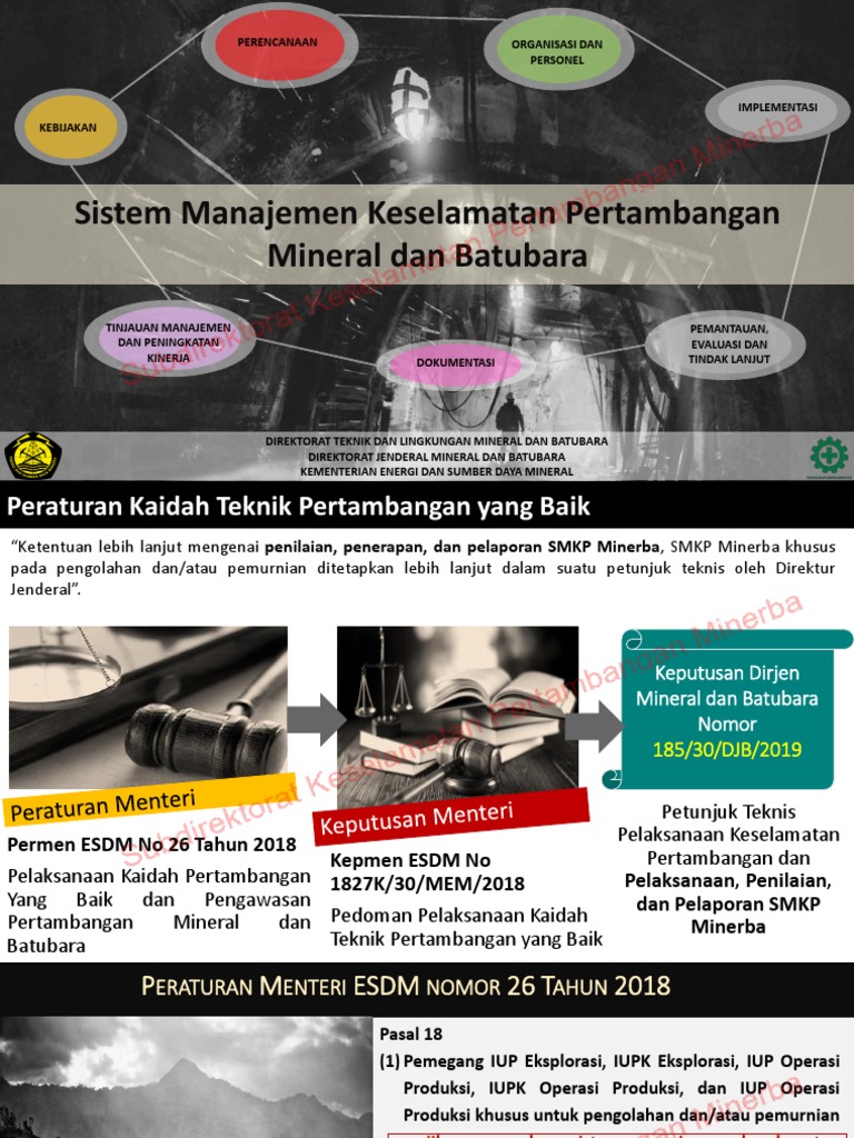 SMKP Minerba - KTT 2019 PDF | PDF