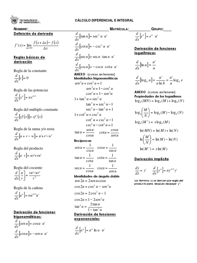 Formulario De Derivadas