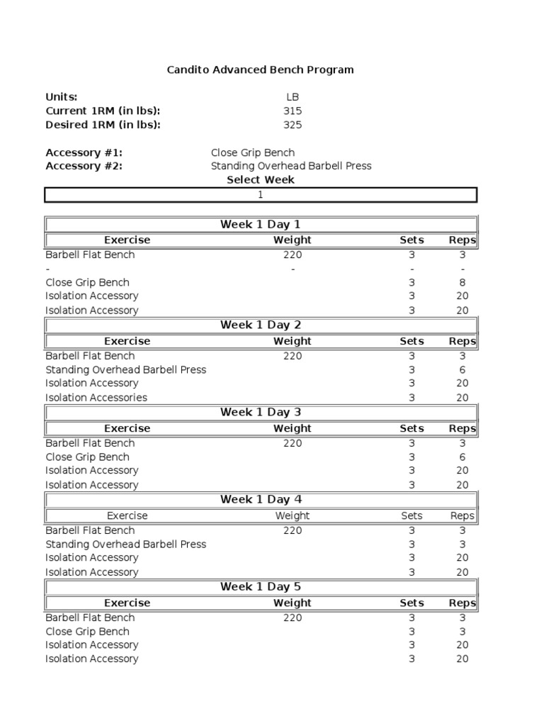 Candito Advanced Bench Program | PDF | Weight Training | Sports