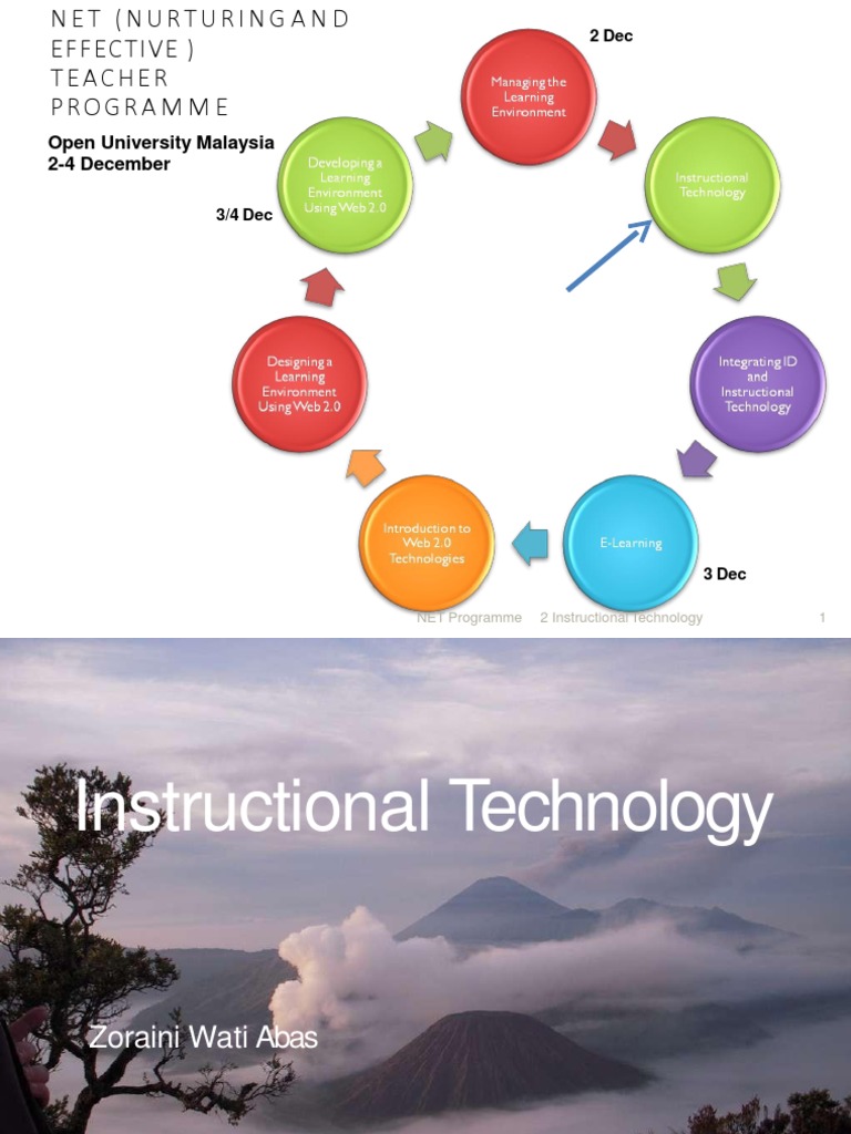 2instructionaltechnology 091202224421 Phpapp01 | PDF | Educational ...