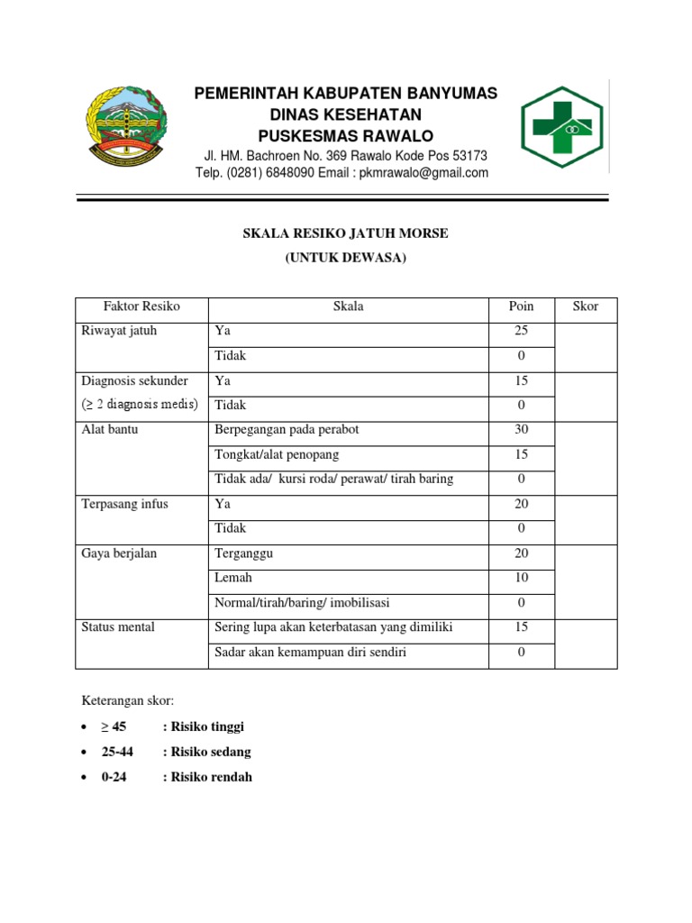 Skala Resiko Jatuh Morse | PDF
