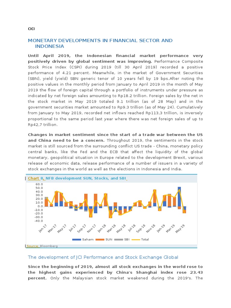 Monetary Developments in Financial Sector and Indonesia: The ...