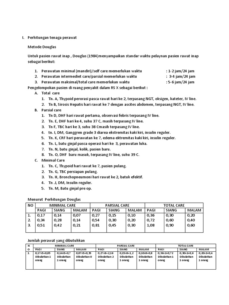 Metode Douglas | PDF