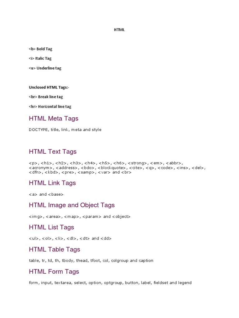 HTML Meta Tags | Download Free PDF | Html Element | Html