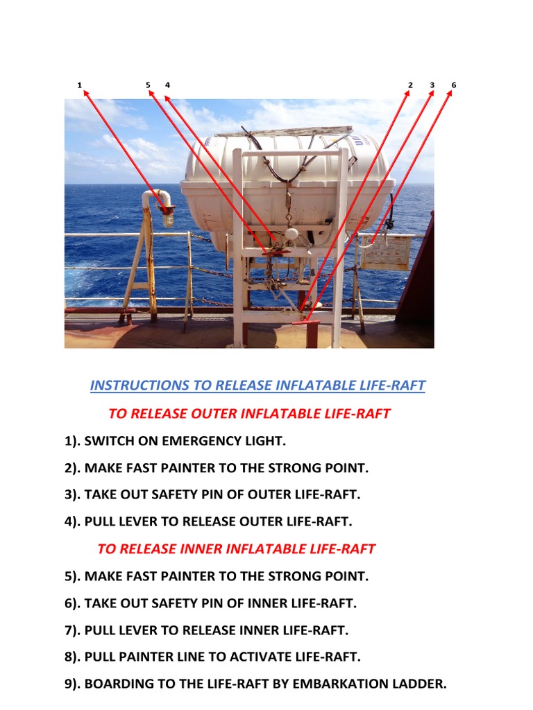 Liferaft Launching Procedure | Download Free PDF | Equipment