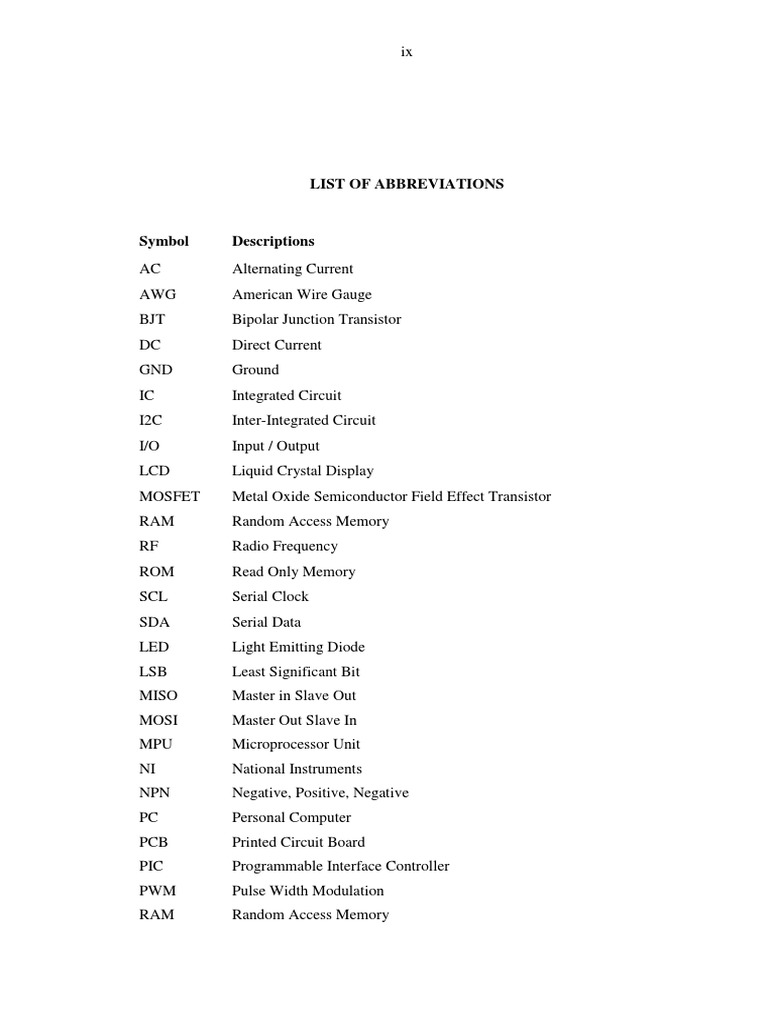 9.list of Abbreviations | PDF | Computers