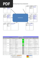 04 Tablas - AMEFP AIAG VDA Espanol Febrero.2020 | PDF