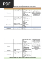Clasificacion de Johnson | PDF | Cocina, comidas y vino | Salud y bienestar