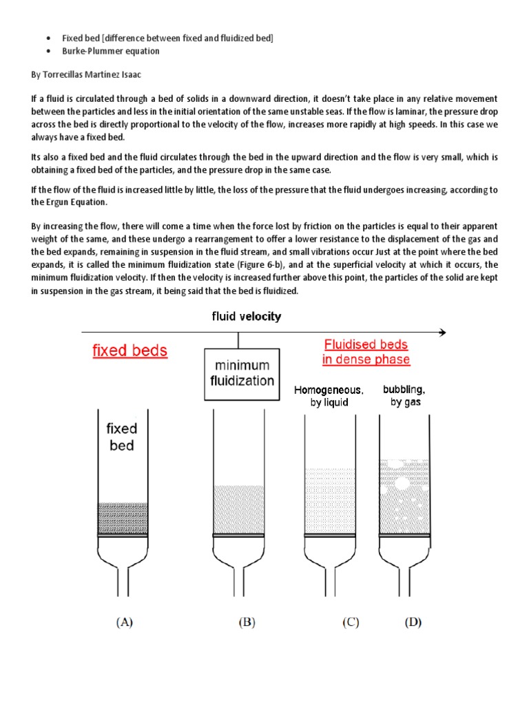 Fixed Bed (Difference Between Fixed and Fluidized Bed) Burke-Plummer ...