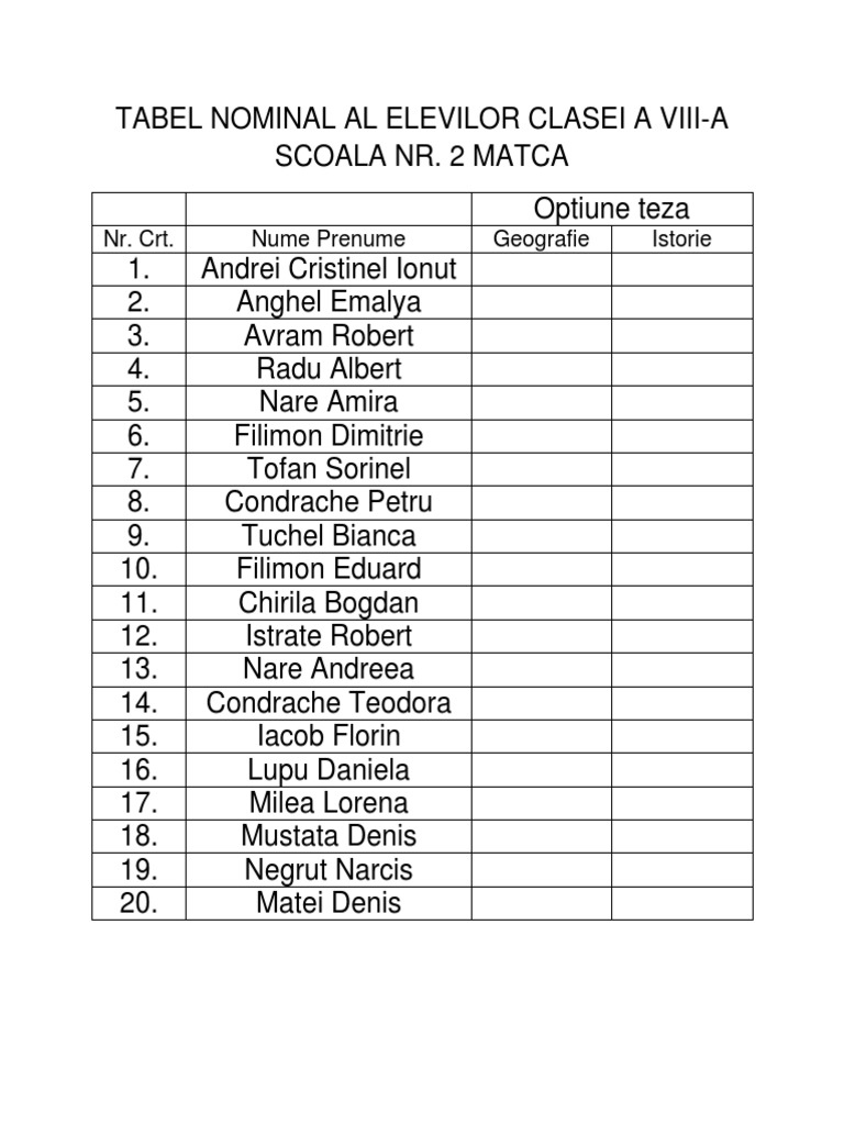 Tabel Nominal Al Elevilor Clasei A Viii | PDF