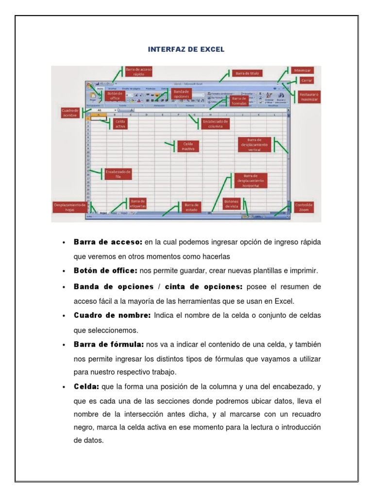 Partes de la Interfaz de Excel | PDF | Microsoft Excel | Software