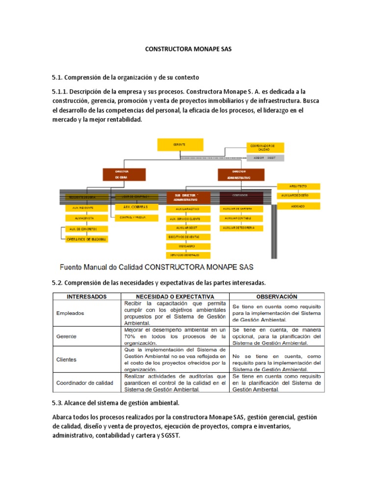 Constructora Monape Sas Politica Ambiental | PDF | Planificación | Calidad (comercial)