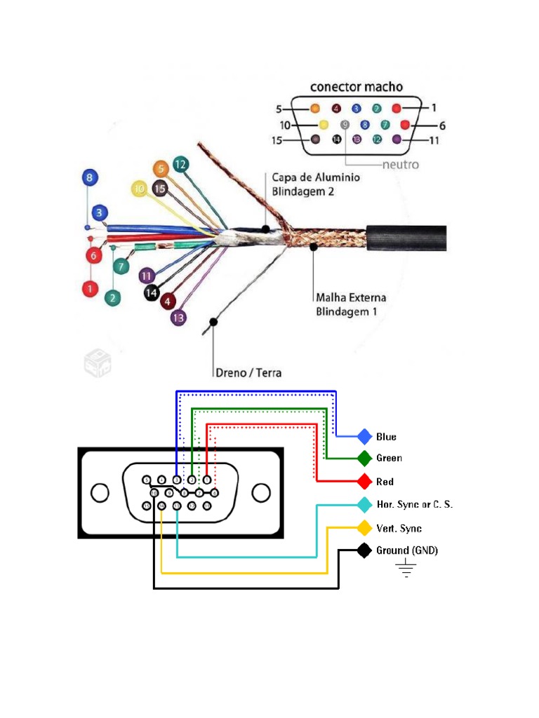 VGA Connector Pinout Basic Introduction Is Here NextPCB, 57% OFF
